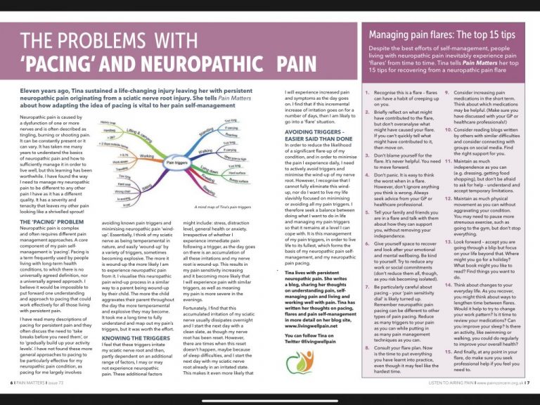 Pace yourself - Living Well with Pain