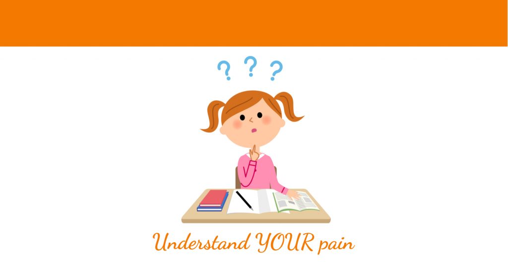 Understand YOUR pain - Living Well with Pain